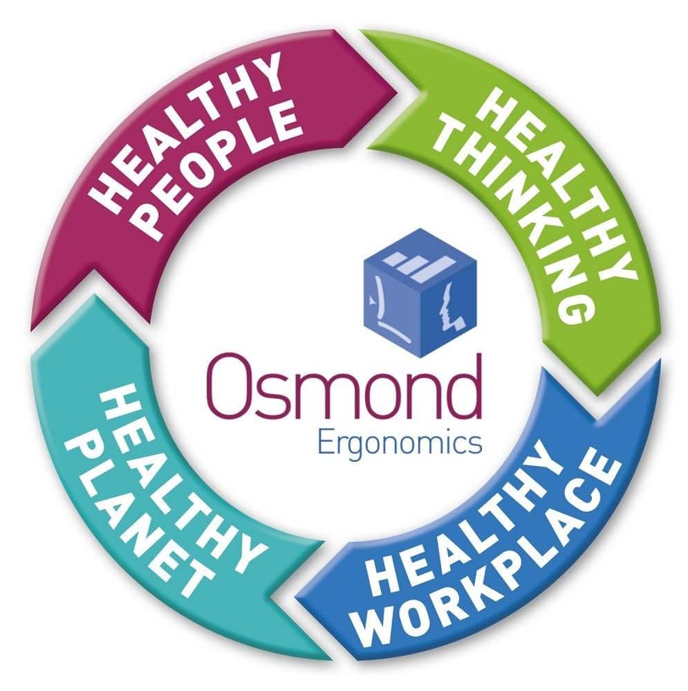 Kinesis Freestyle Pro VIP3 Premium - Tenting Accessory