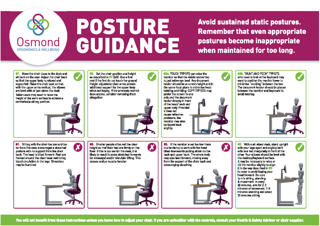 Posture Guides - Osmond Ergonomics & Wellbeing